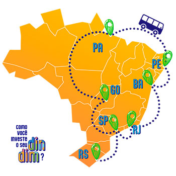 Como você investe o seu dindim? – ANBIMA